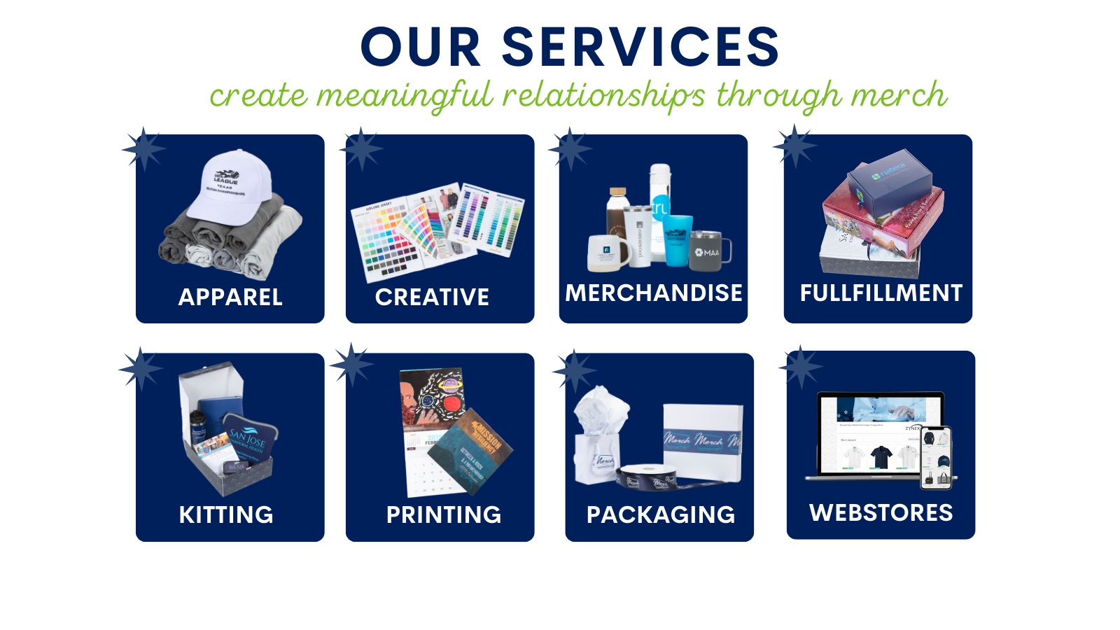 Merch Media – Merch Matters!